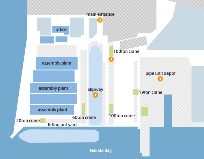 Facility｜Shipbuilding｜English｜福岡造船株式会社